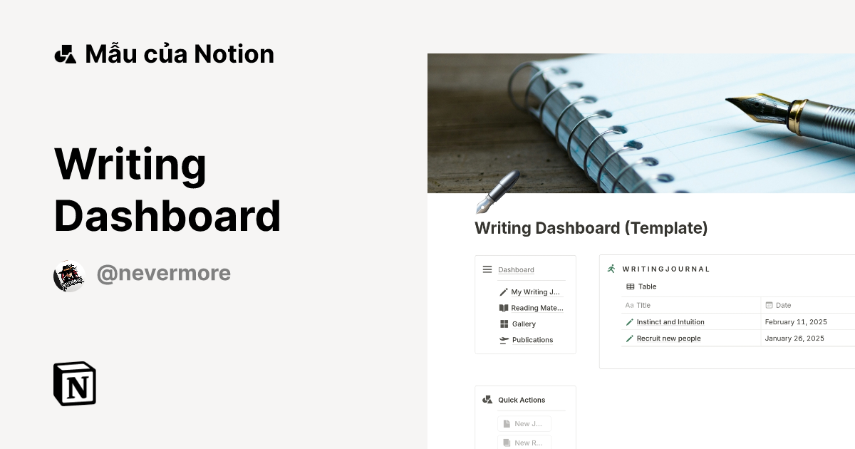 Mẫu Writing Dashboard | Thị trường Notion