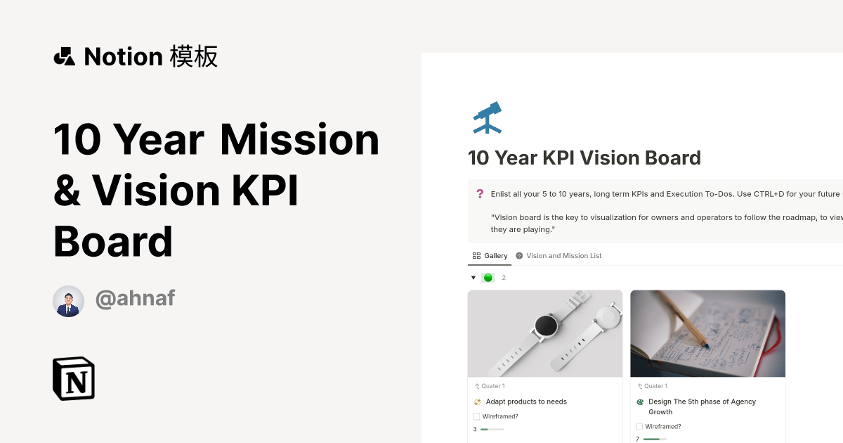 来自 Ahnaf 的 10 Year Mission & Vision KPI Board 模板｜Notion市集