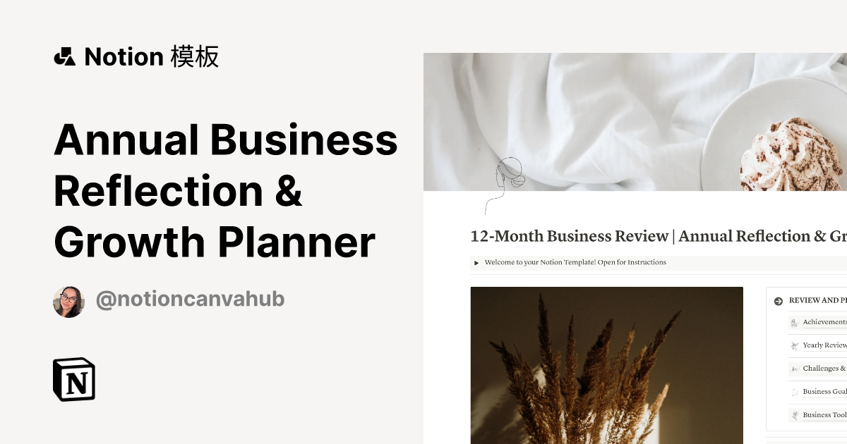Annual Business Reflection & Growth Planner 模板 | Notion 市集