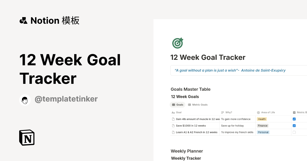 来自 TemplateTinker 的 12 Week Goal Tracker 模板｜Notion市集
