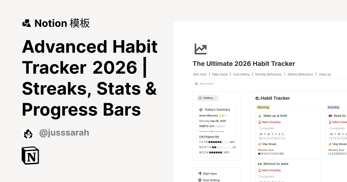 2026 Advanced Habit Tracker 模板 | Notion 市集