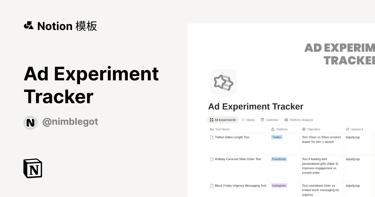 来自 NimbleGot 的 Ad Experiment Tracker 模板｜Notion市集
