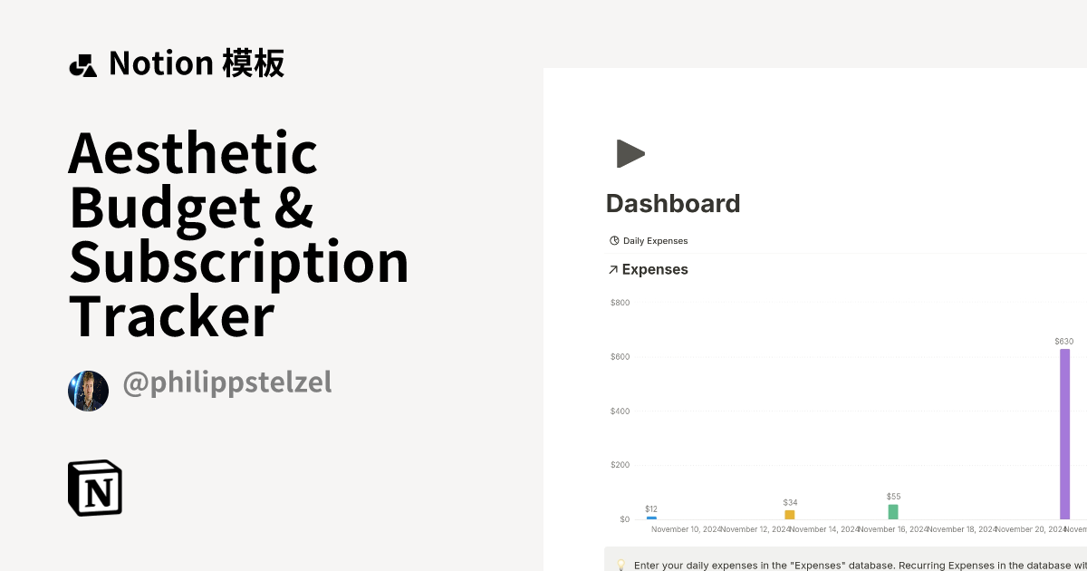 Aesthetic Budget & Subscription Tracker 模板 | Notion 市集