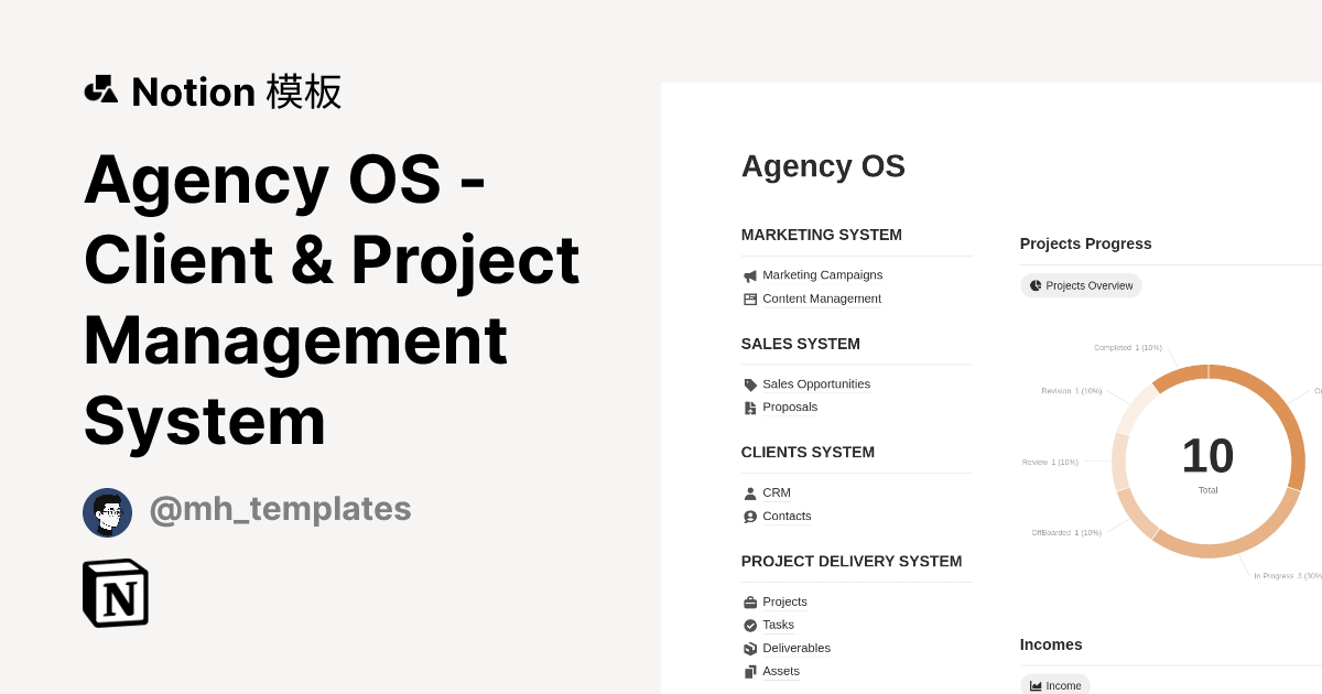 Agency OS - Client & Project Management System 模板 | Notion 市集