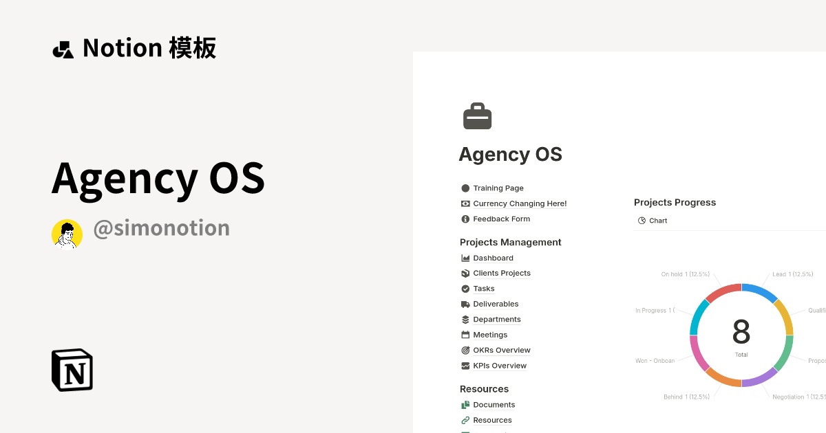 来自 Simo 的 Agency OS 模板｜Notion市集