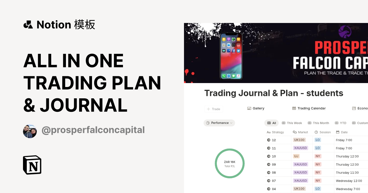 来自 prosper falcon capital 的 ALL IN ONE TRADING PLAN & JOURNAL 模板｜Notion市集