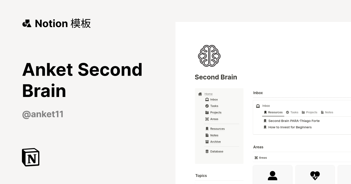 来自 Anket Patil 的 Anket Second Brain 模板｜Notion市集