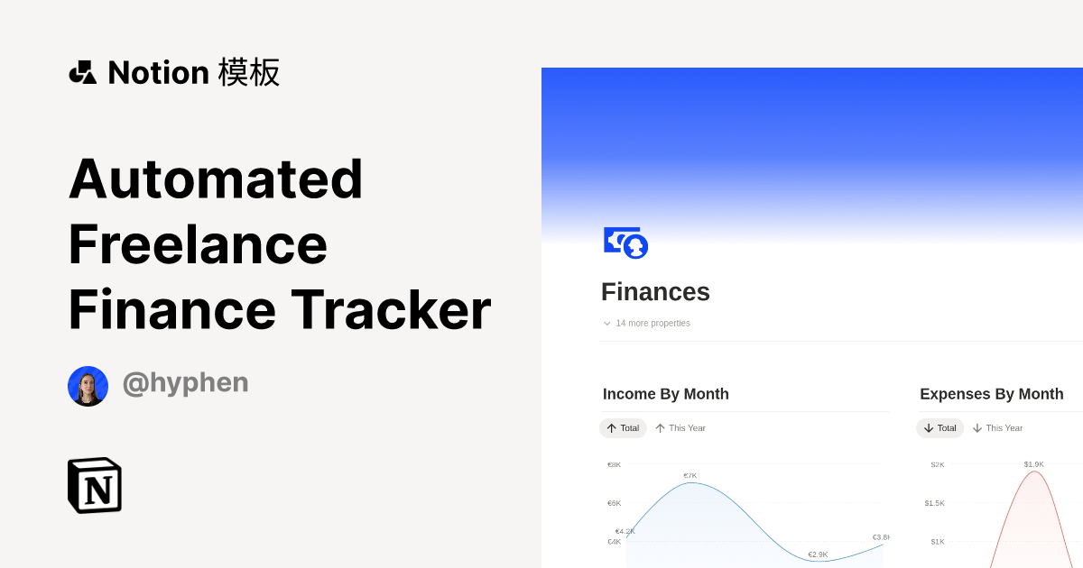 Automated Freelance Finance Tracker 模板 | Notion 市集