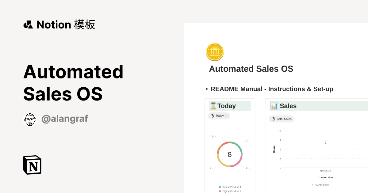 Automated Sales OS 模板 | Notion 市集