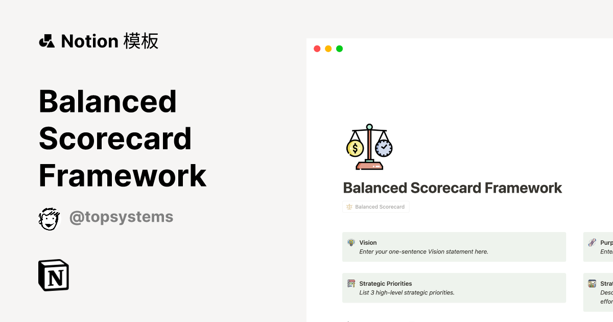 来自 TopSystems.io 的 Balanced Scorecard Framework 模板｜Notion市集