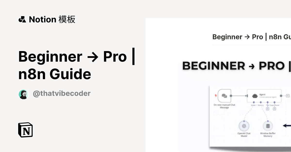 Beginner → Pro | n8n Guide 模板 | Notion 市集