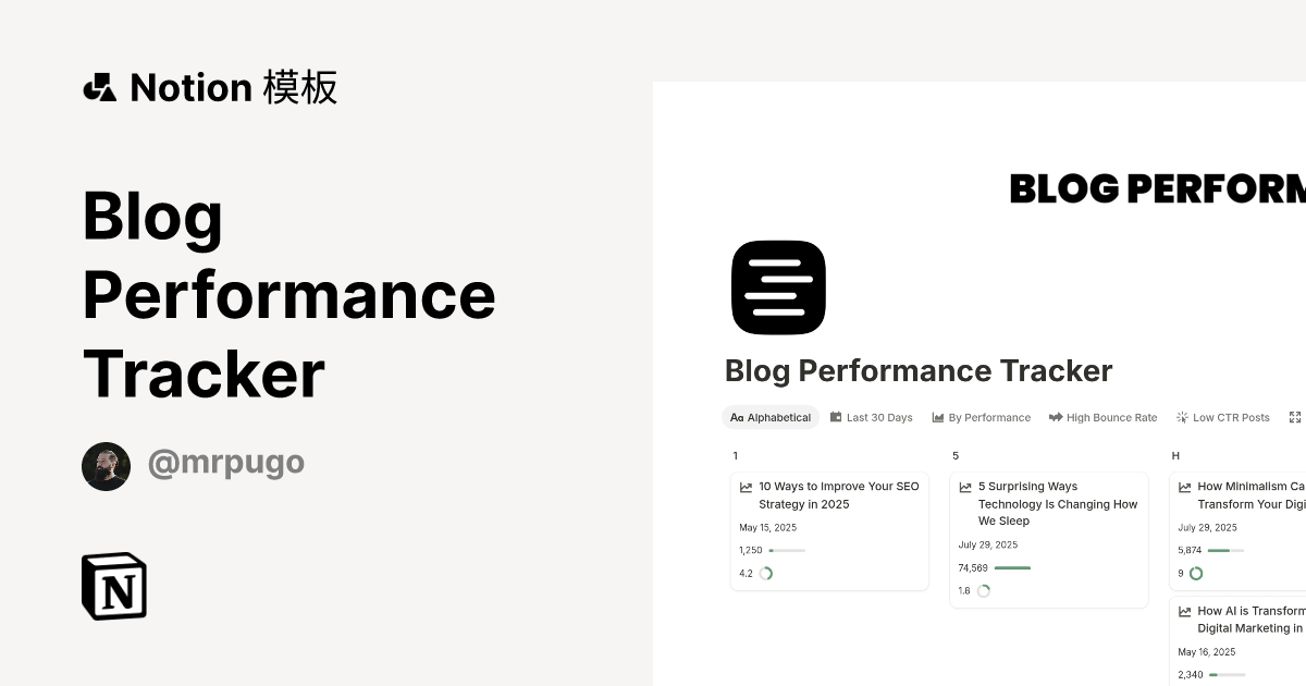 Blog Performance Tracker 模板 | Notion 市集