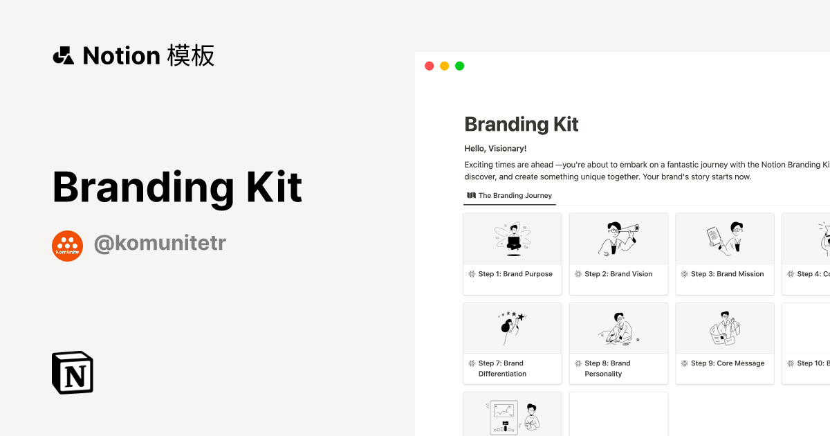 来自 Komunite 的 Branding Kit 模板｜Notion市集