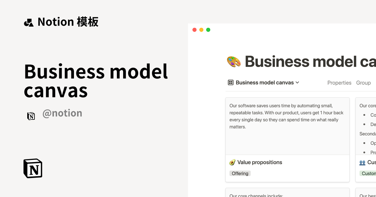 来自 Notion 的 Business model canvas 模板｜Notion市集