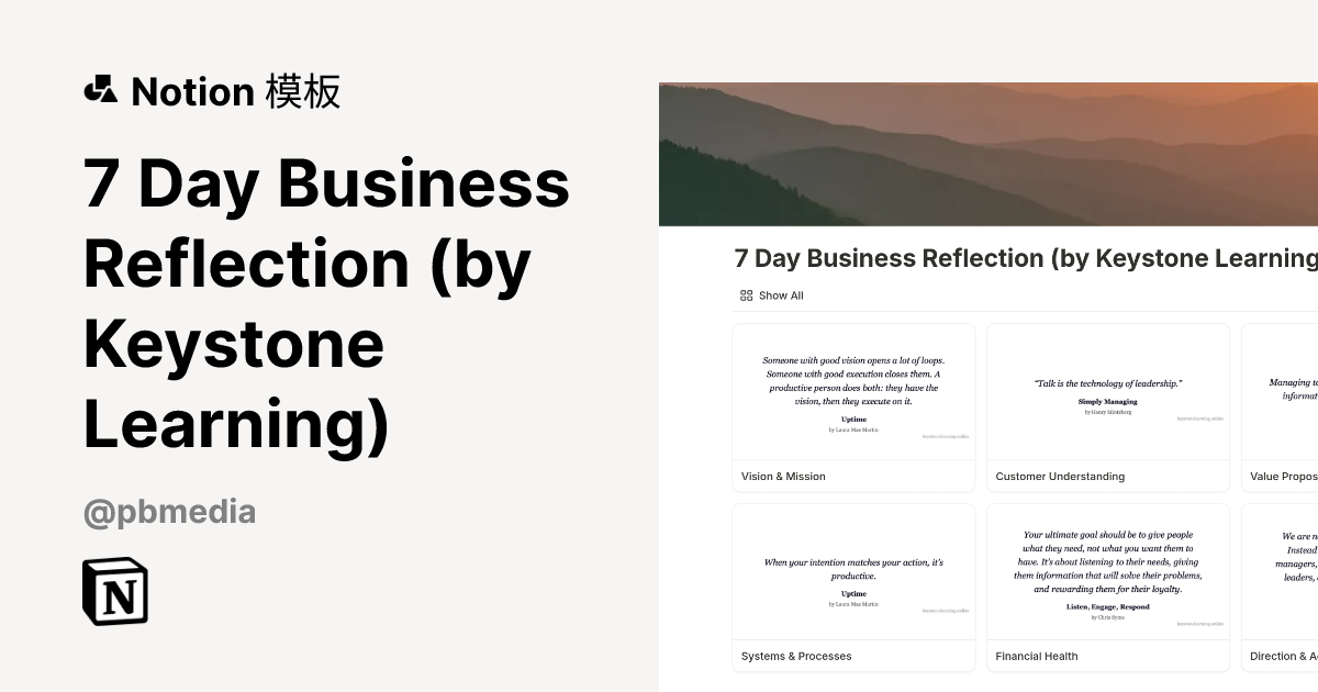 7 Day Business Reflection (by Keystone Learning) 模板 | Notion 市集