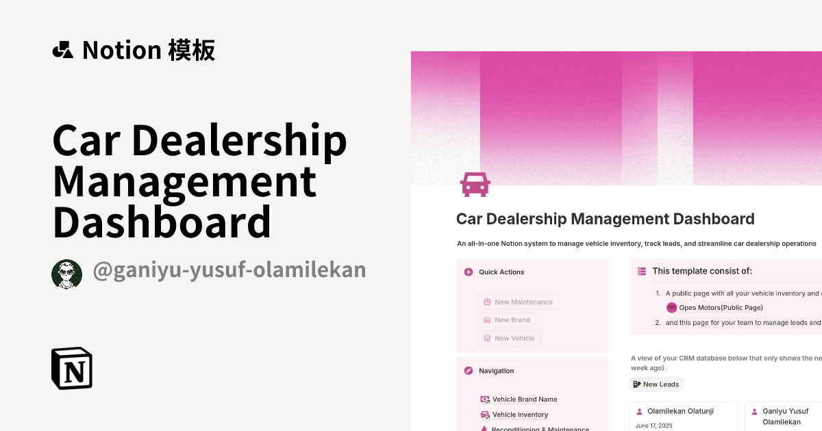 Car Dealership Management Dashboard 模板 | Notion 市集