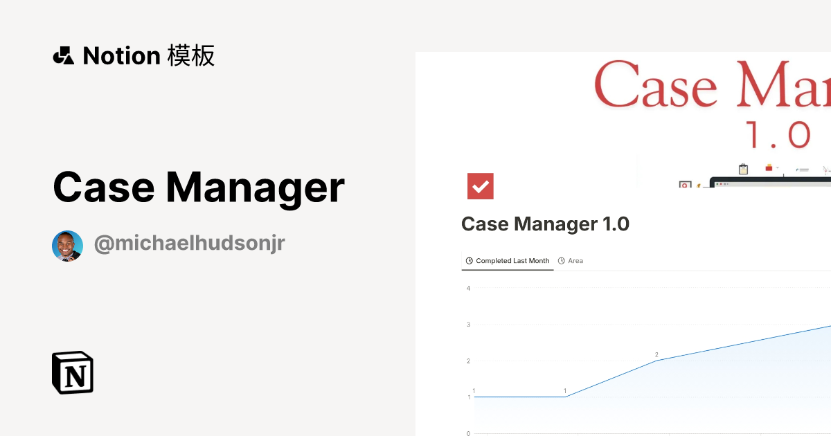 Case Manager 模板 | Notion 市集