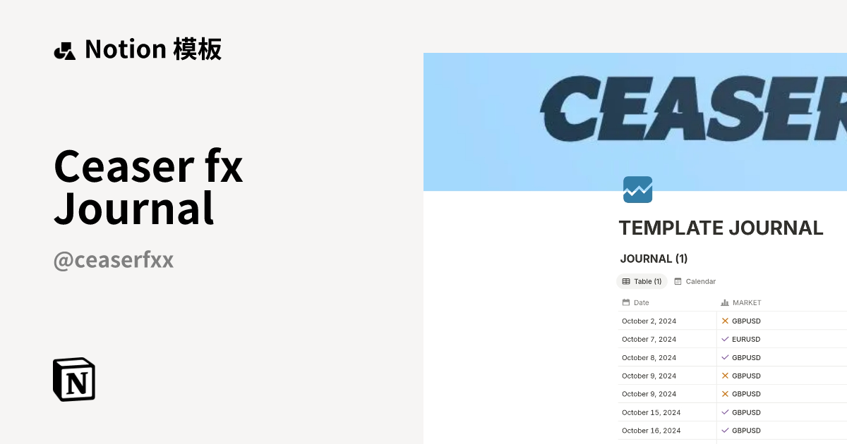 来自 Ceaser fx 的 Ceaser fx Journal 模板｜Notion市集