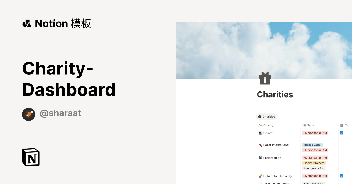 Charity-Dashboard 模板 | Notion 市集