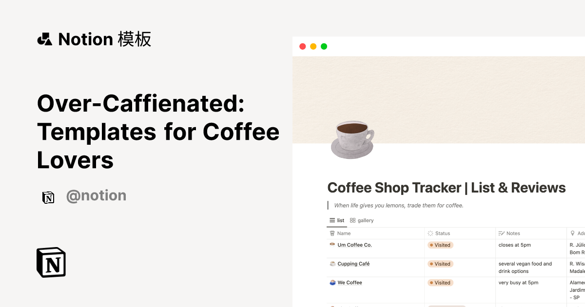 Over-Caffienated: Templates for Coffee Lovers | Notion 模板市集