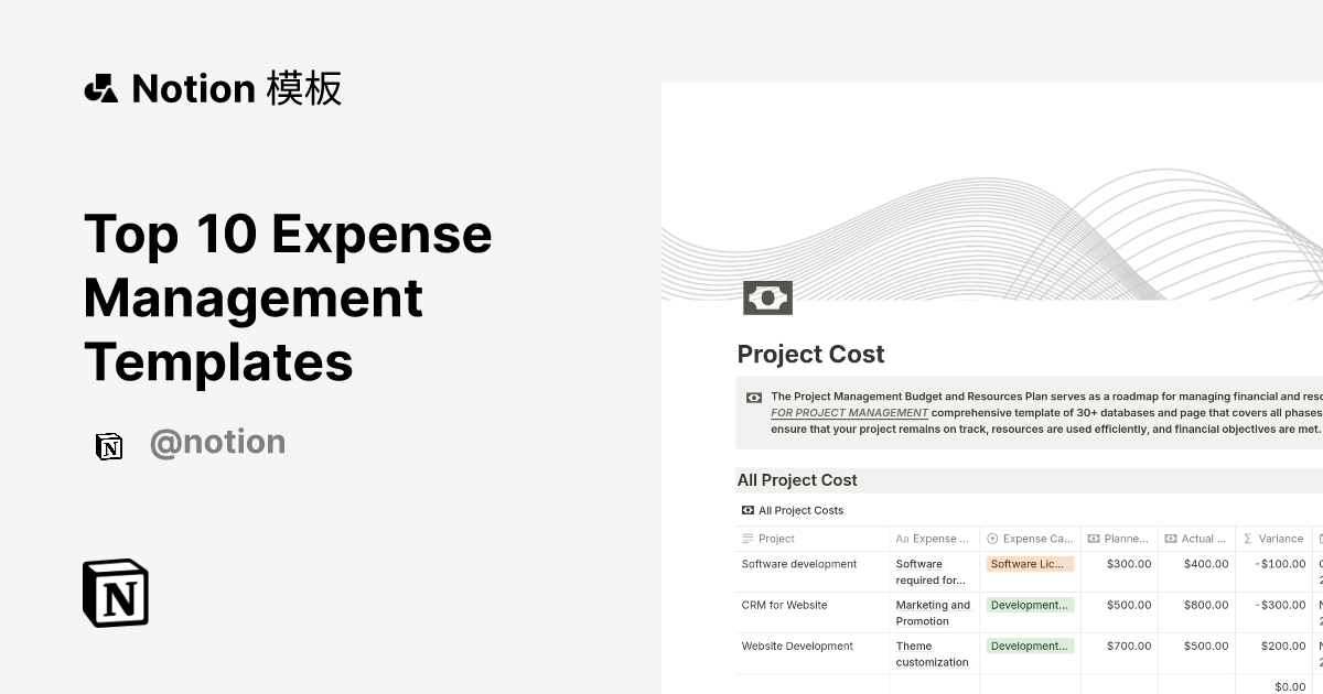 Top 10 Expense Management Templates | Notion 模板市集