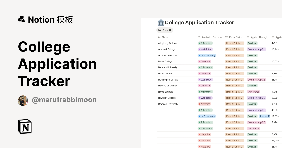 College Application Tracker 模板 | Notion 市集