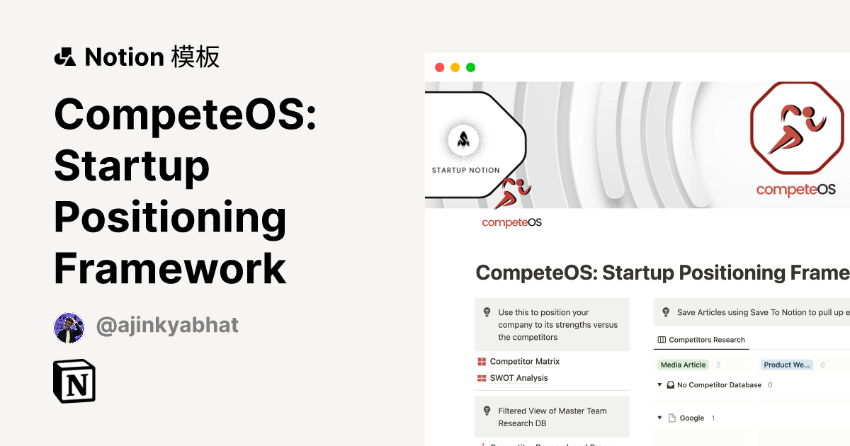 来自 Ajinkya Bhat | Startup Notion 的 CompeteOS: Startup Positioning Framework 模板｜Notion市集