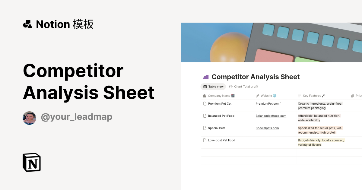 来自 Your LeadMap 的 Competitor Analysis Sheet 模板｜Notion市集