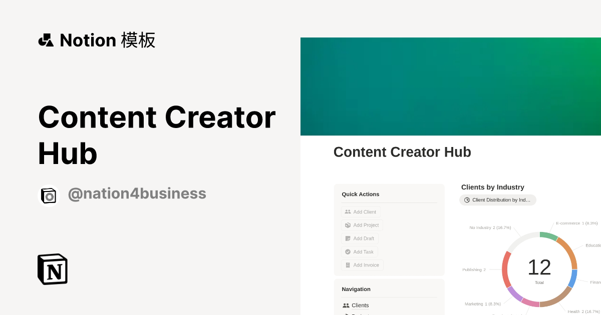 来自 Nation4Business 的 Content Creator Hub 模板｜Notion市集