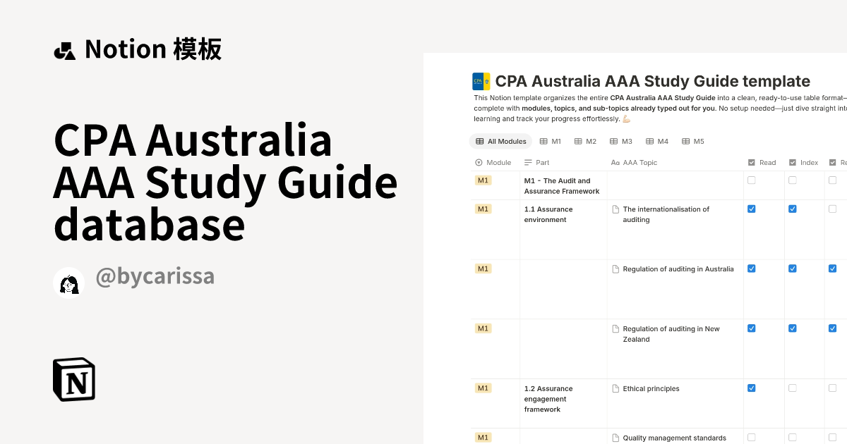 CPA Australia AAA Study Guide database 模板 | Notion 市集