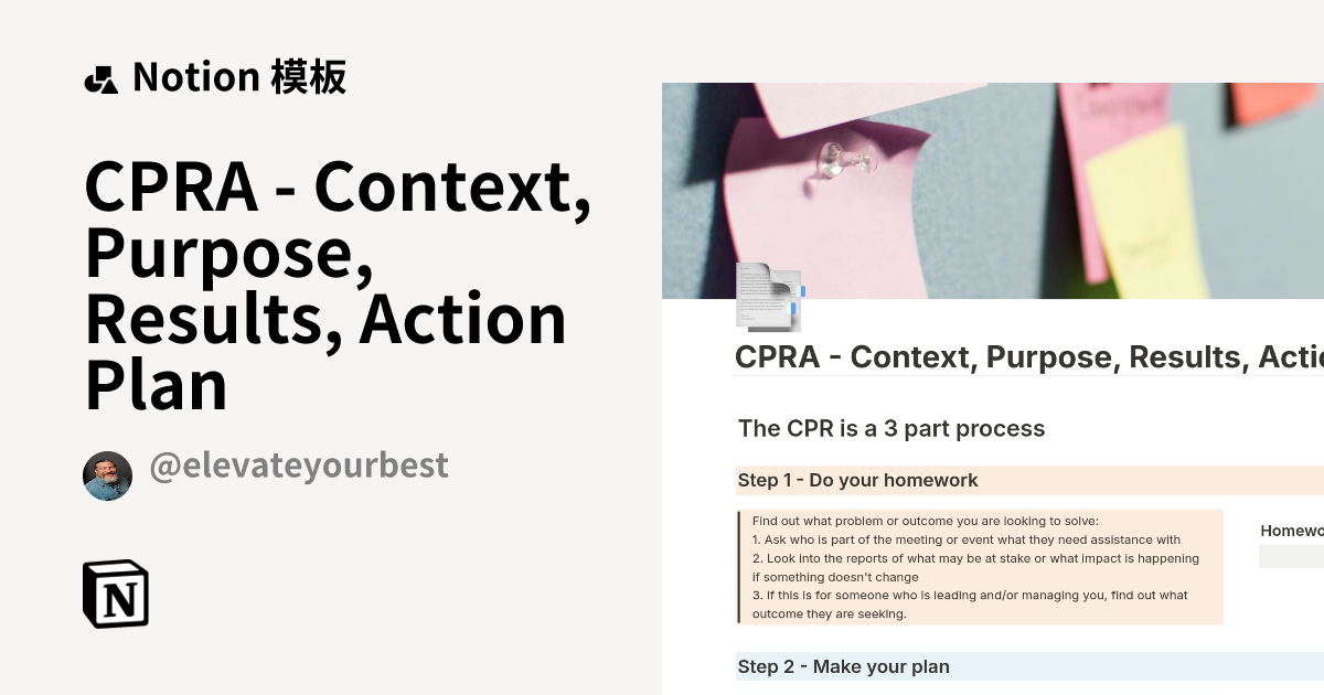 CPRA - Context, Purpose, Results, Action Plan 模板 | Notion 市集