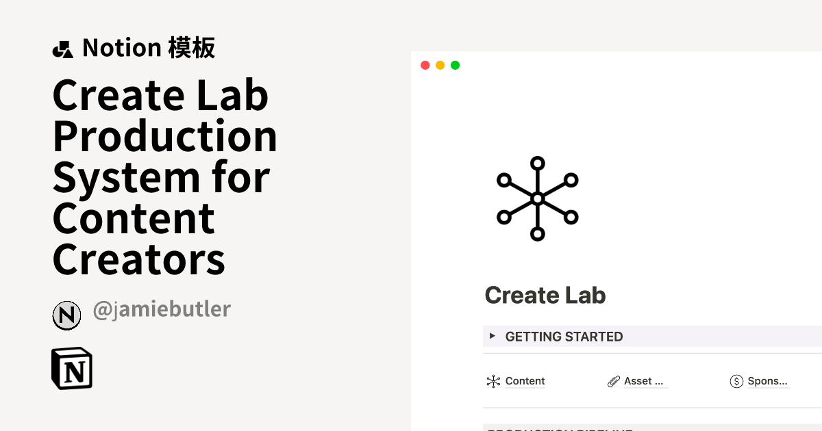 Create Lab Production System for Content Creators 模板 | Notion 市集