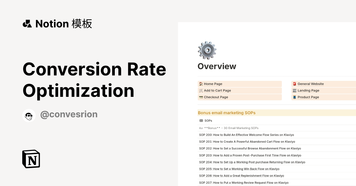 Conversion Rate Optimization 模板 | Notion 市集
