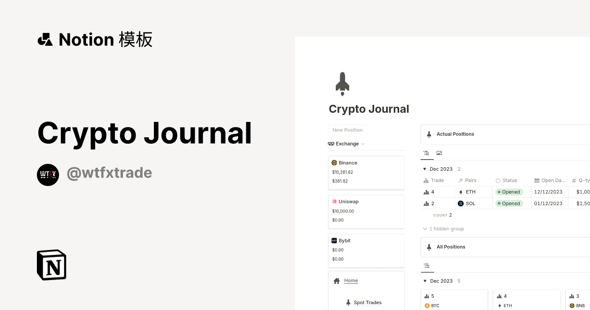来自 WTFX | Trading 的 Crypto Journal 模板｜Notion市集