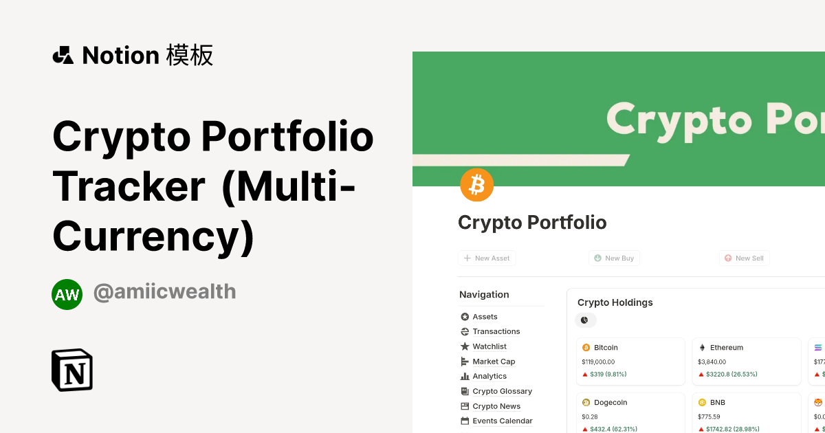 来自 AMIIC Wealth 的 Crypto Portfolio Tracker (Multi-Currency) 模板｜Notion市集