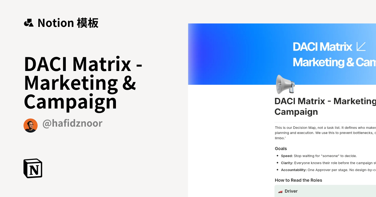 DACI Matrix - Marketing & Campaign 模板 | Notion 市集