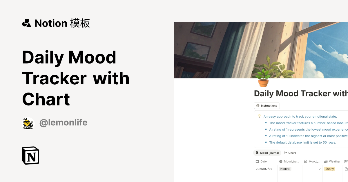 Daily Mood Tracker with Chart 模板 | Notion 市集