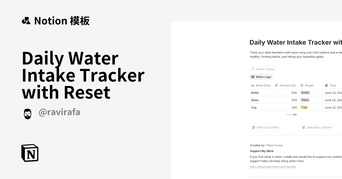 Daily Water Intake Tracker with Reset 模板 | Notion 市集