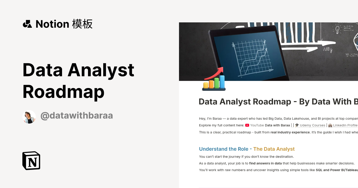 Data Analyst Roadmap 模板 | Notion 市集