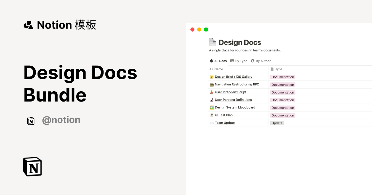Design Docs Bundle 2025 模板 | Notion 市集