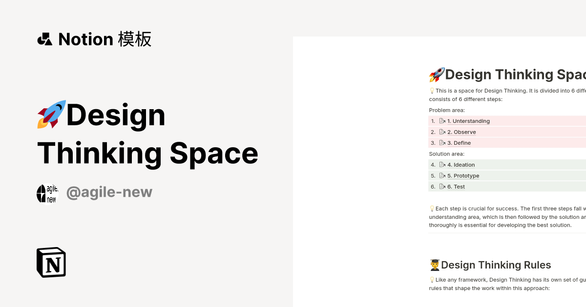 来自 agile.new 的 🚀Design Thinking Space 模板｜Notion市集