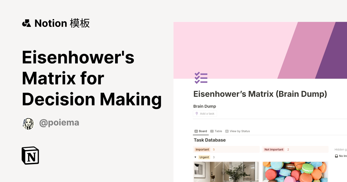 Eisenhower's Matrix for Decision Making 模板 | Notion 市集