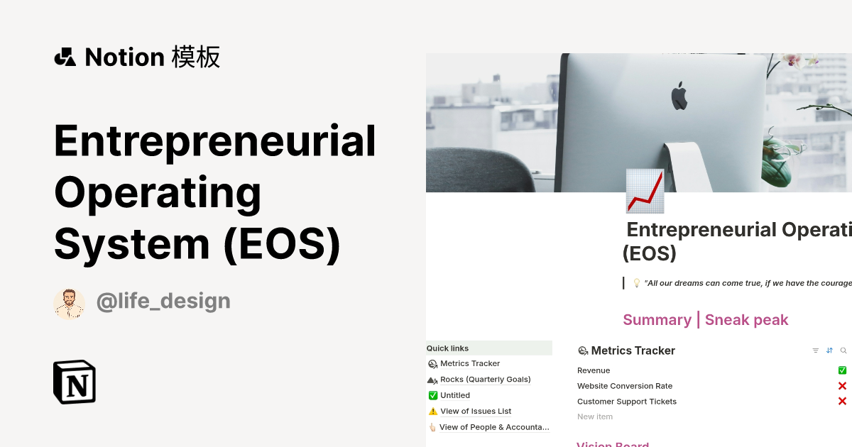 Entrepreneurial Operating System (EOS) 模板 | Notion 市集