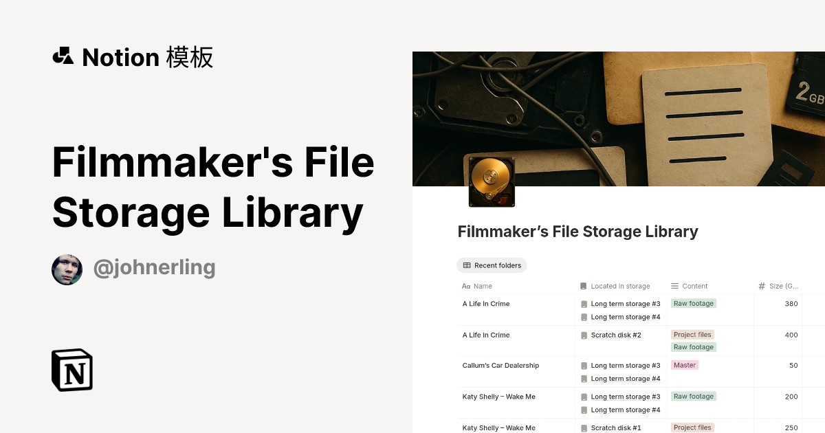 来自 John-Erling Holmenes Fredriksen FNF 的 Filmmaker's File Storage ...