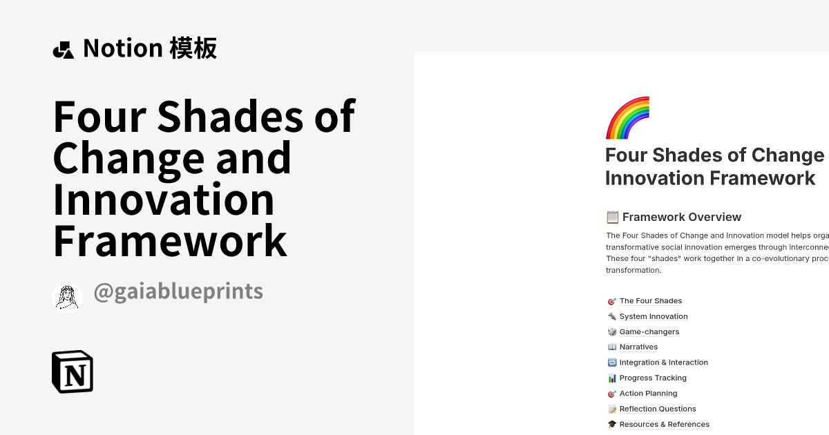 来自 Gaia Blueprints 的 Four Shades of Change and Innovation Framework 模板｜Notion市集