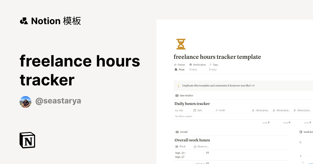 来自 arya natarajan 的 freelance hours tracker 模板｜Notion市集