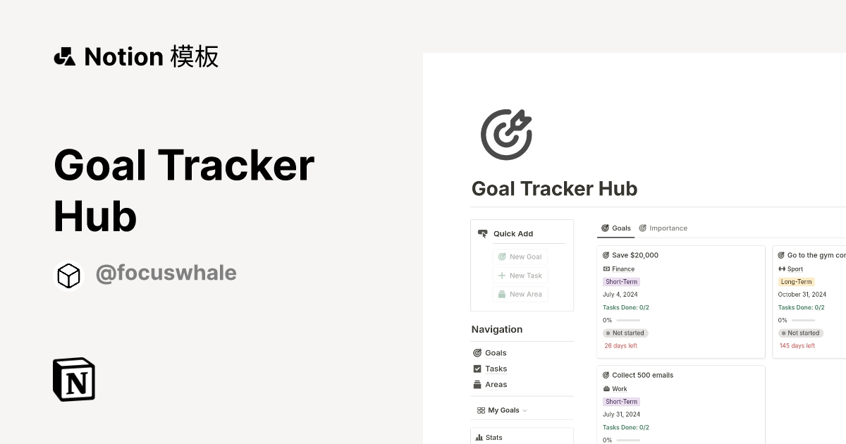 来自 FocusWhale 的 Goal Tracker Hub 模板｜Notion市集