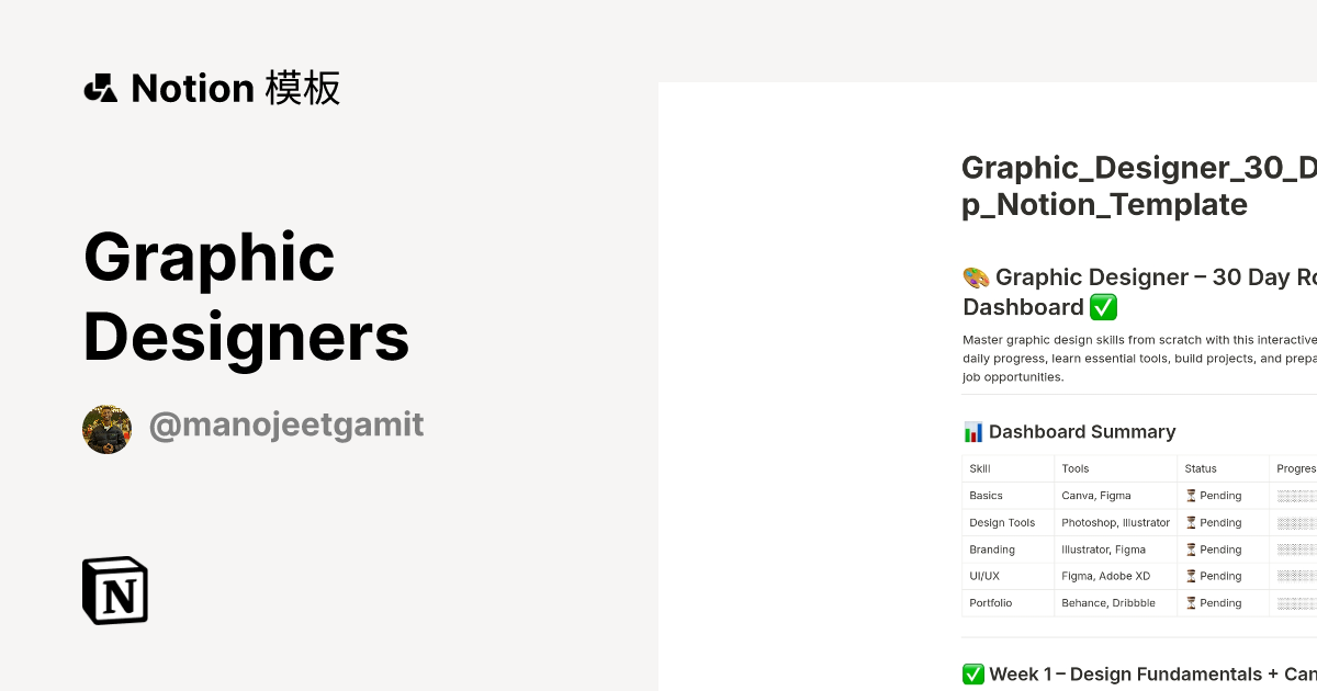 Graphic Designers 模板 | Notion 市集