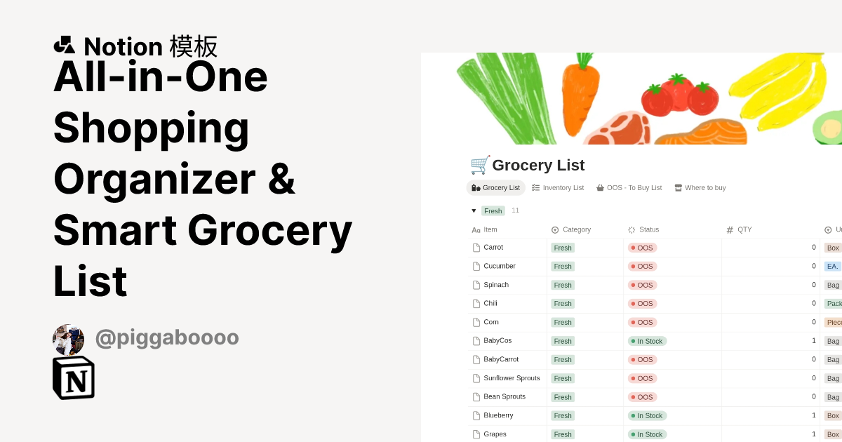 来自 piggaboooo 的 All-in-One Shopping Organizer & Smart Grocery List 模板 ...