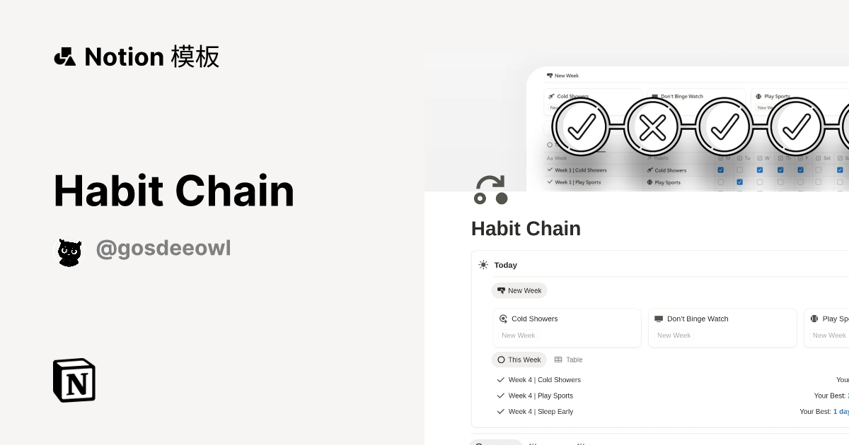 Habit Tracker | Model 2: Habit Chain 模板 | Notion 市集